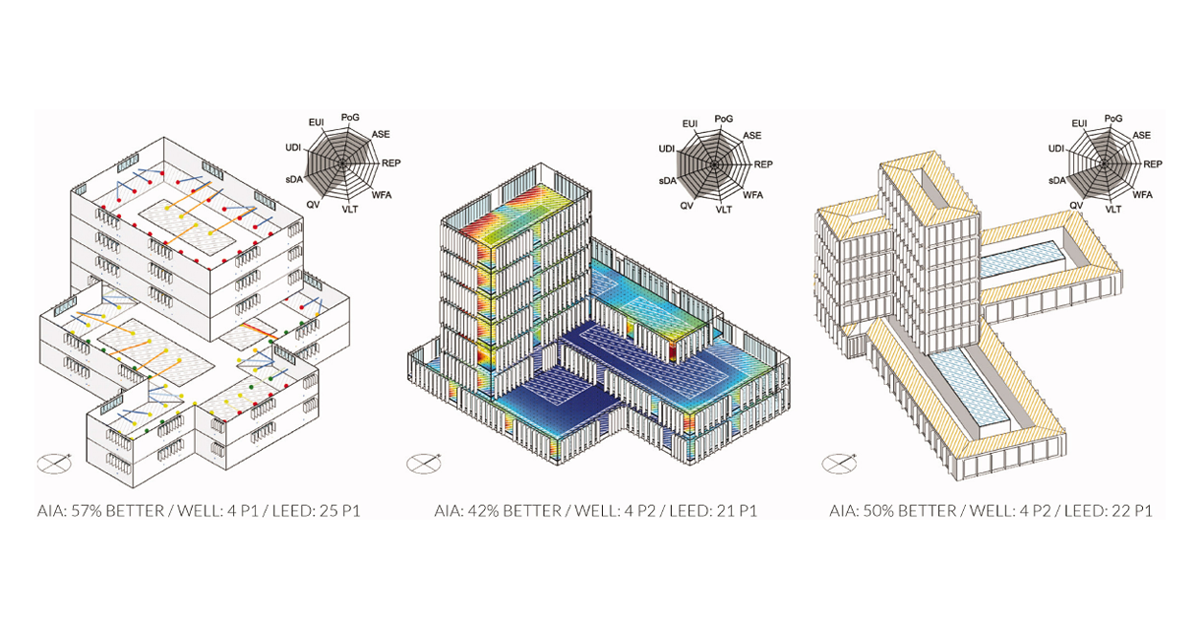Thinking Tools for Systems Thinking - Technology | Architecture + Design